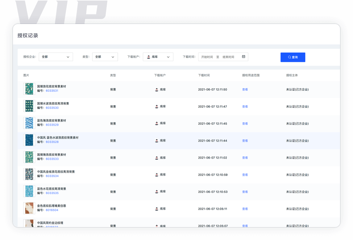 企业VIP专属产品服务_千库网